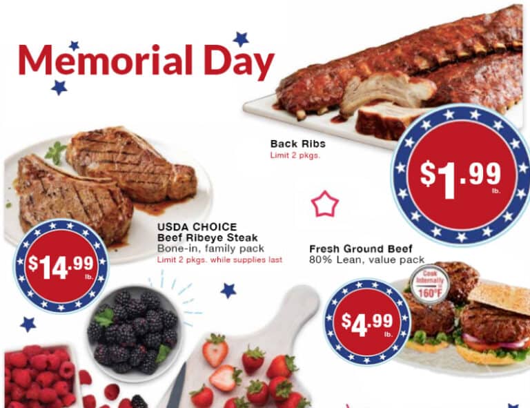 The Challenging Environment of Retail Ad Planning - DecisionNext